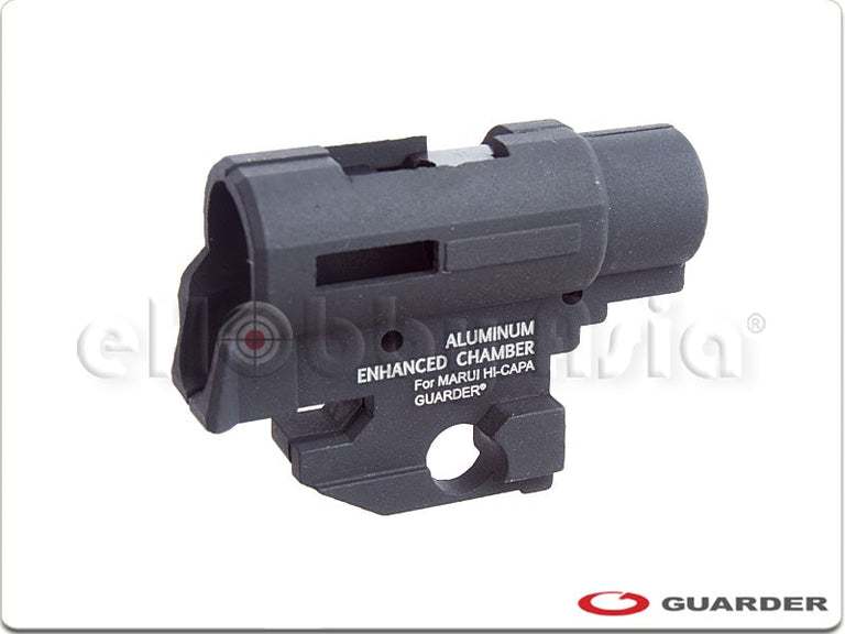 GUARDER (Intruder Shop) Collection